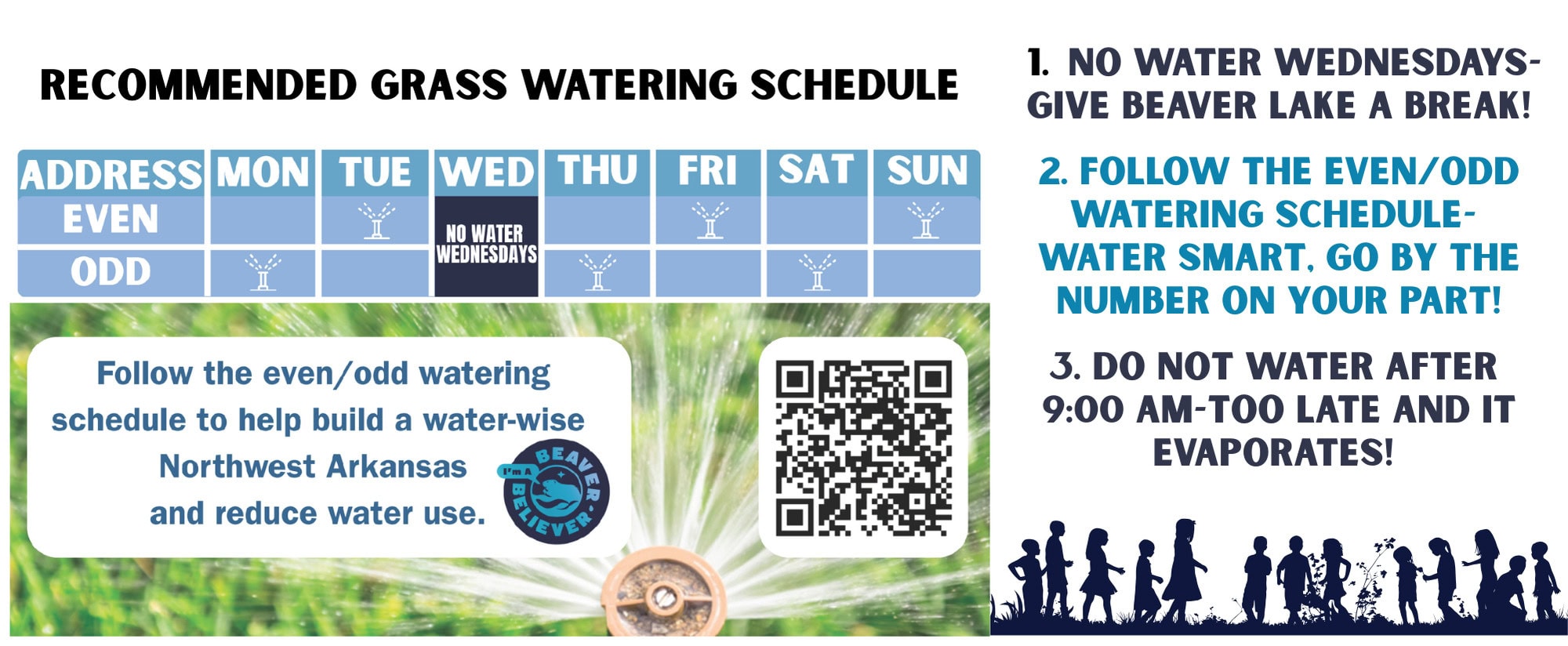 Water Conservation - Springdale Water Utilities